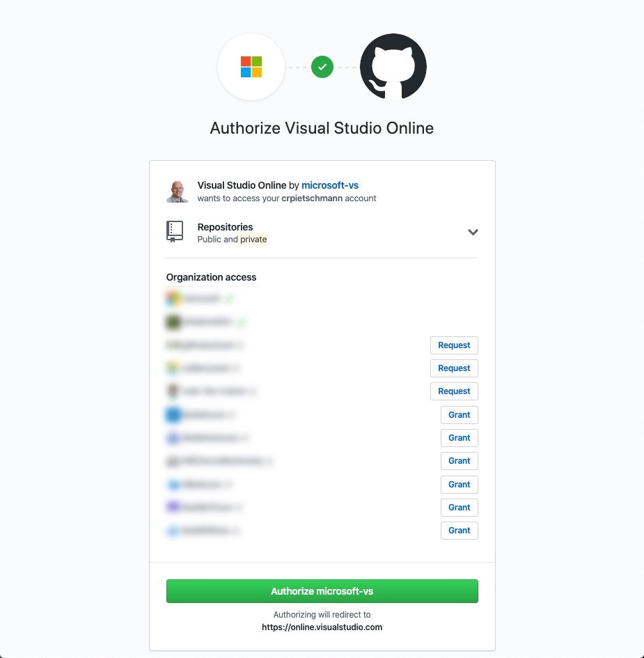 Getting Started With Visual Studio Codespaces Cloud Ide Build5nines