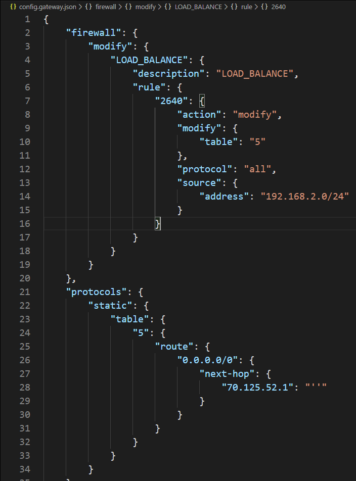 Policy-Based Routing On Unifi USG PRO 4 | Build5Nines