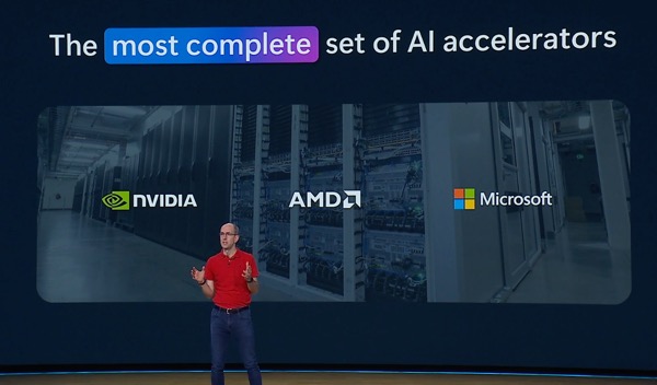TLDR: Next Gen AI For Developers With Microsoft Cloud By Scott Guthrie ...