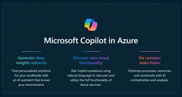 Introducing Microsoft Copilot For Azure | Build5Nines