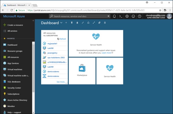 Microsoft Azure Logo Evolution Over Time (From 2009 To Today) | Build5Nines