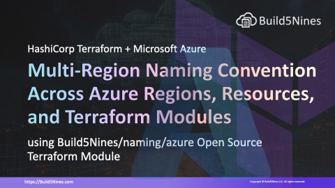 How To Automate Azure Naming Conventions With The Build5Nines/naming ...